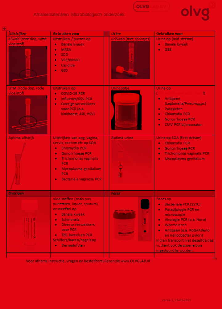 Bestellen afnamemateriaal - OLVG Lab BV